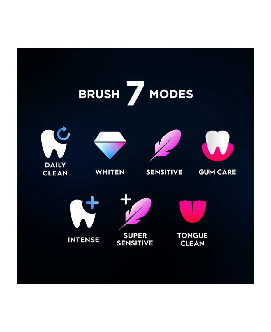 Oral-B | iO10 Electric Toothbrush with Travel Case | Shaver Shop