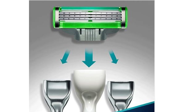 Gillette | Mach 3 Sensitive Razor | Shaver Shop